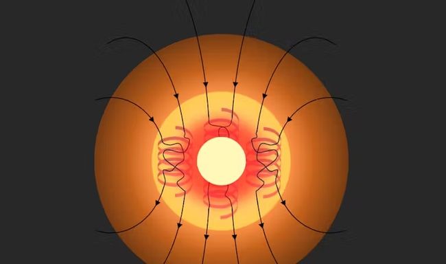 Supercooling of Earth's inner core may finally reveal how old it is ...