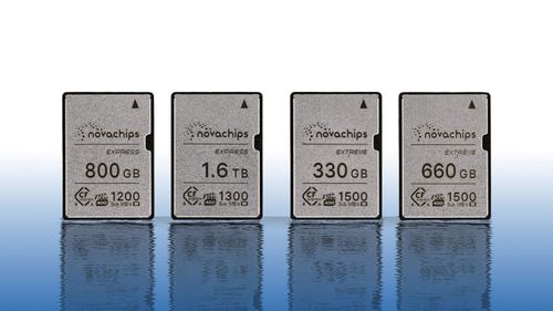 Memory card symbols explained – how to understand the info on your new ...