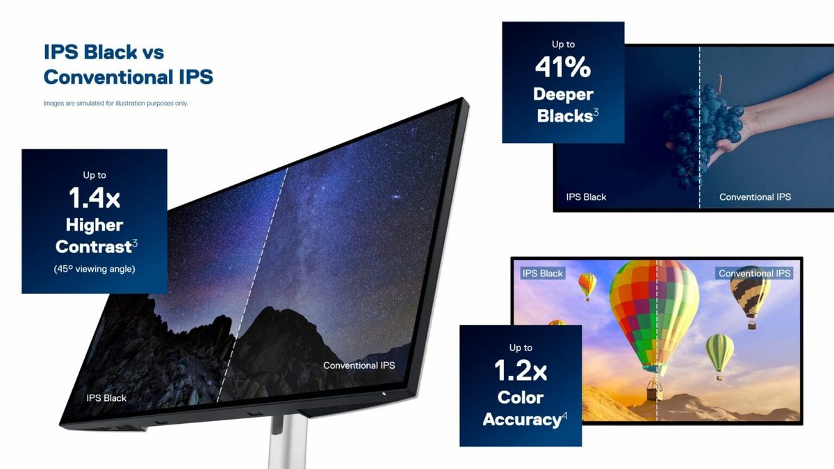 Dell takes on Apple's Pro Display XDR with new 6K external monitor | iMore
