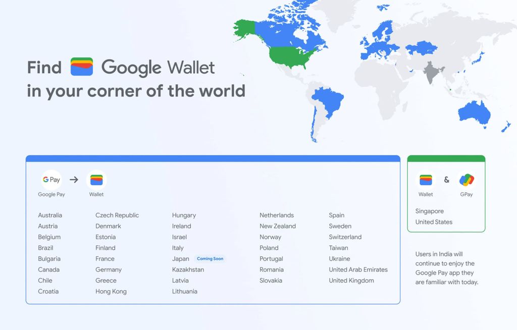 Google Pay vs. Wallet: What are the differences? | Android Central Google Pay vs. Wallet: What are the differences? | Android Central