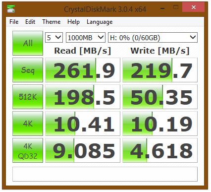 The best USB flash drives 2021 | PC Gamer