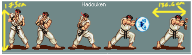 The science of Street Fighter: how to (improbably) throw a real life ...
