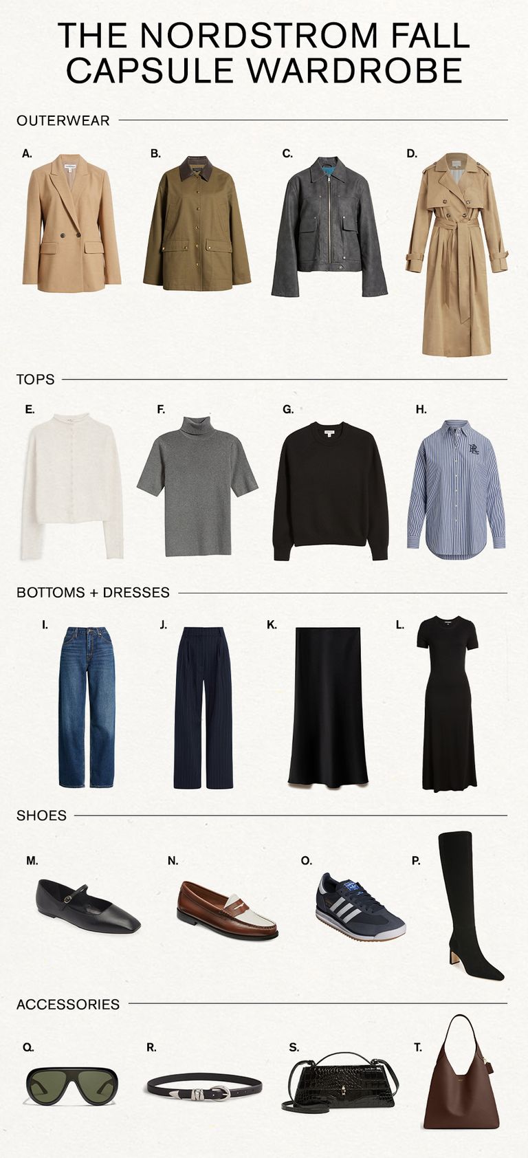 The Nordstrom Fall Capsule Wardrobe: How to Create Chic Outfits | Who ...