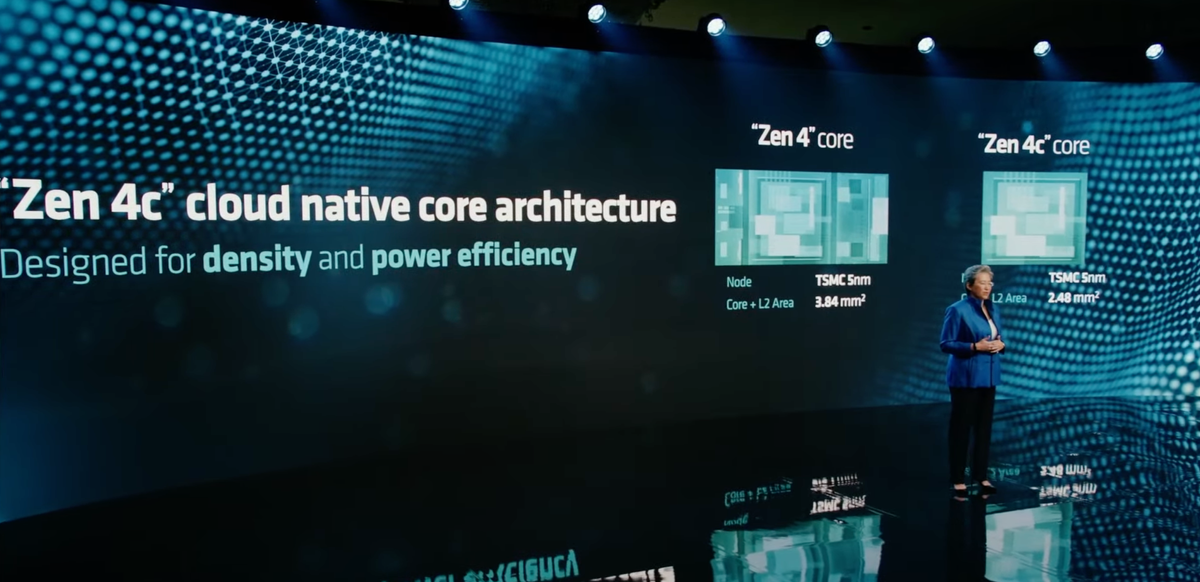 AMD Data Center and AI Technology Premiere Live Blog: Instinct MI300 ...