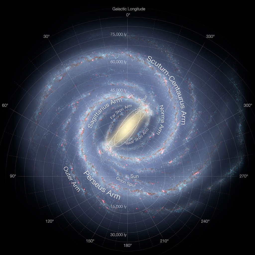Our Galactic Arm May Have a Longer Reach Than We Thought | Space