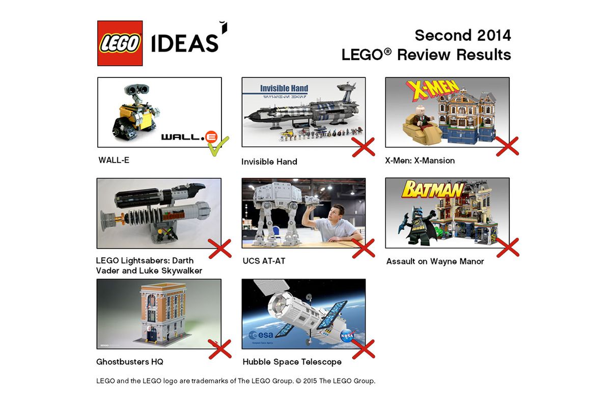 LEGO Passes on Fan-Voted Hubble Space Telescope Model | Space