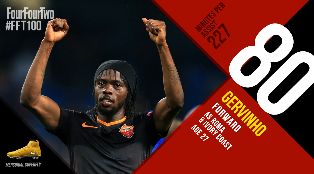 FourFourTwo's Best 100 Football Players in the World 2014: 80-71 ...