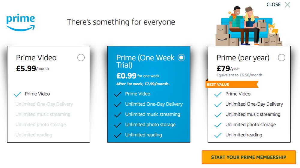 Amazon Prime Video vs Netflix – which is better? | What Hi-Fi?