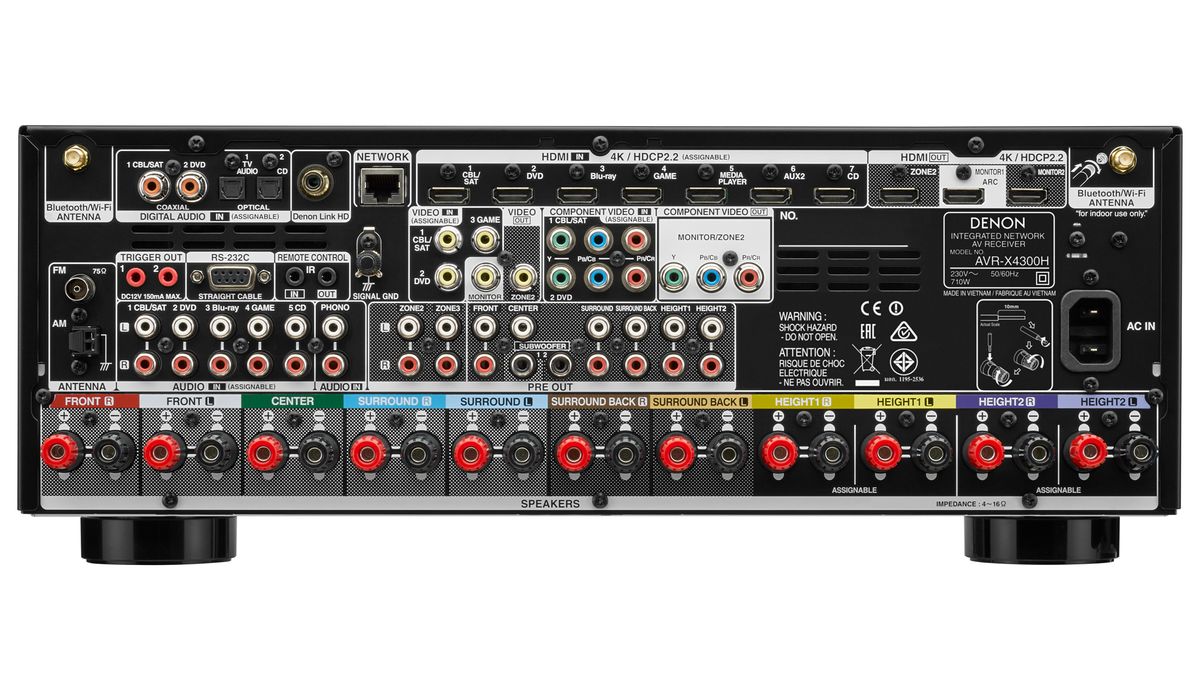 Home Cinema AV receivers 101: the ultimate beginners guide | TechRadar