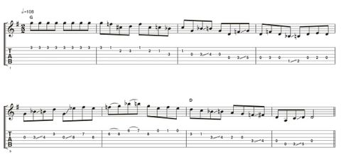 How to play bluegrass guitar for beginners | Guitar World