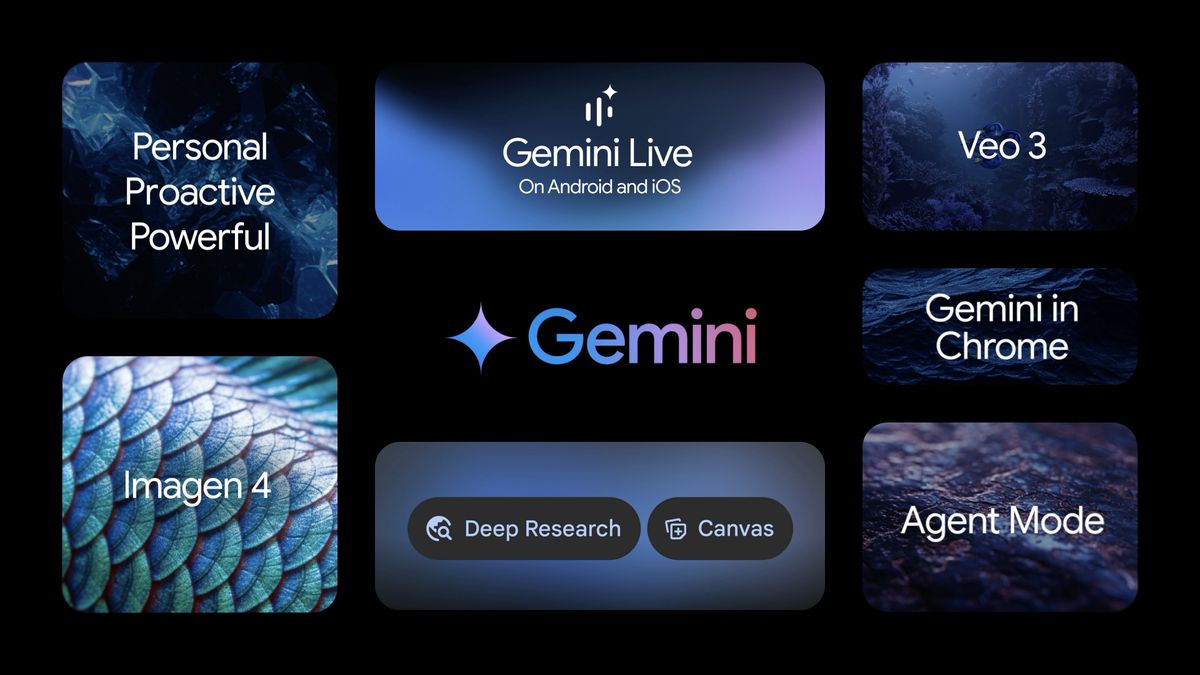 Gemini just saw a huge upgrade to its AI model — here’s everything new ...
