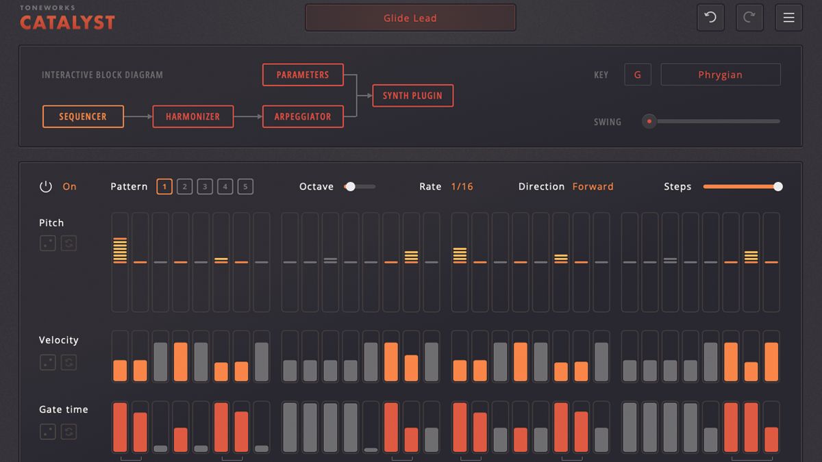 Toneworks Catalyst review | MusicRadar