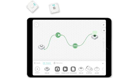 Sam Labs: How To Use It to Teach | Tech & Learning