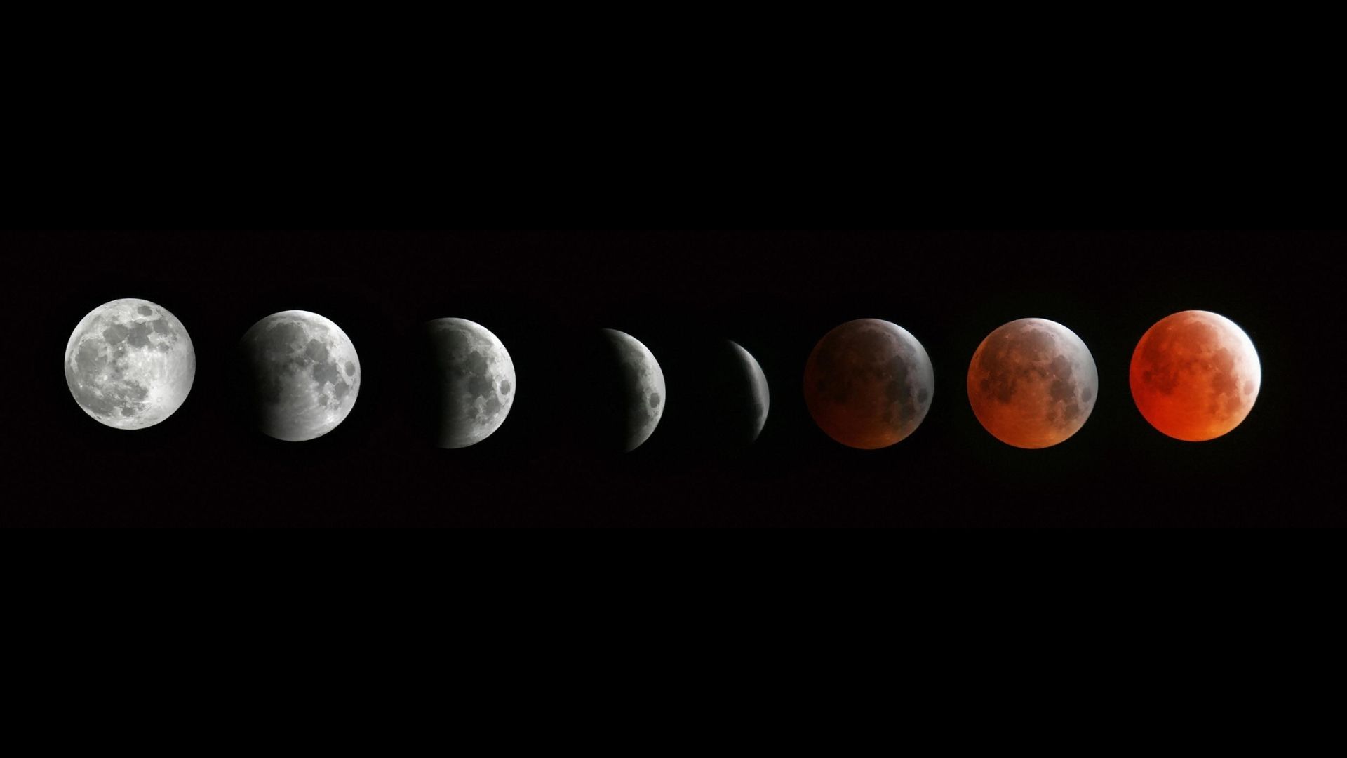What will happen during the total lunar eclipse of March 2025? | Space