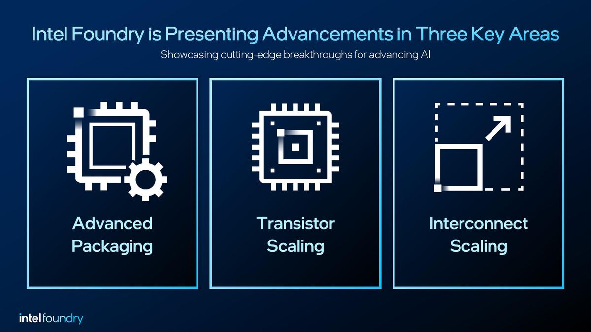 Intel looks beyond silicon, outlines breakthroughs in atomically-thin ...