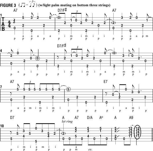 The Genius of Chet Atkins: Two Patented Techniques | Guitar World