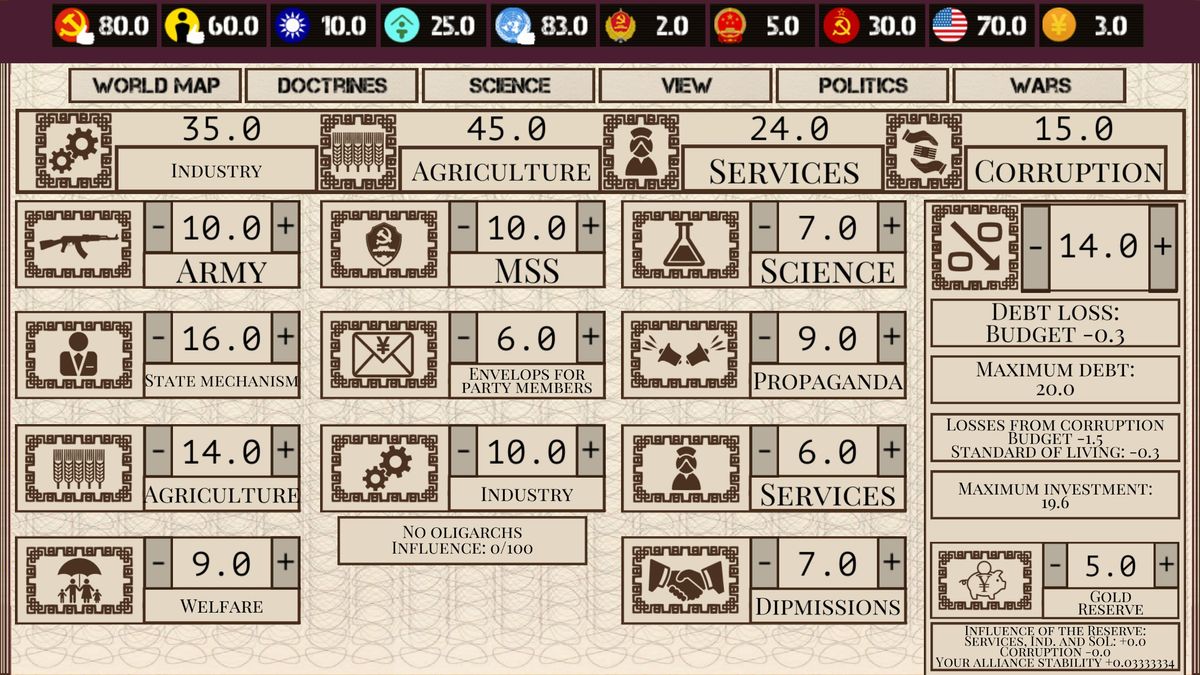 China: Mao's Legacy is like an absurdly specific Paradox game on a ...