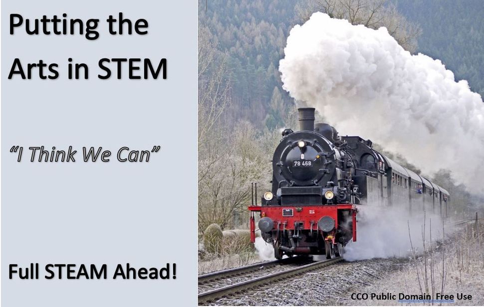 35 Resources for the STEAM Classroom: Putting the Arts in STEM | Tech ...