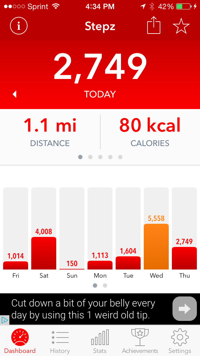 Best Pedometer Apps | Live Science