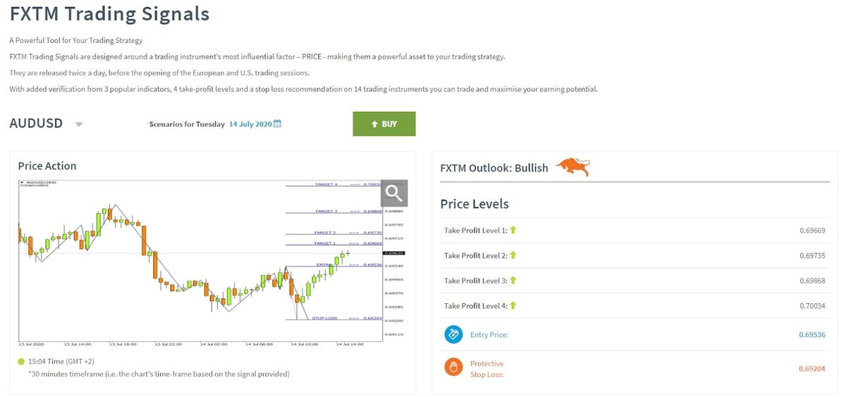 ForexTime FXTM vs Stock Trainer: what's the best forex trading platform ...