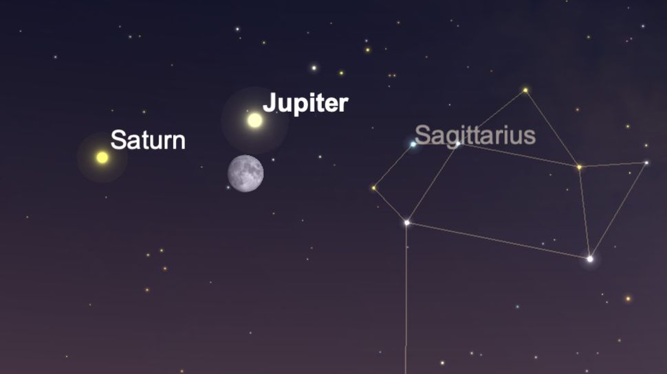 See Jupiter and Saturn at their brightest this week | Space