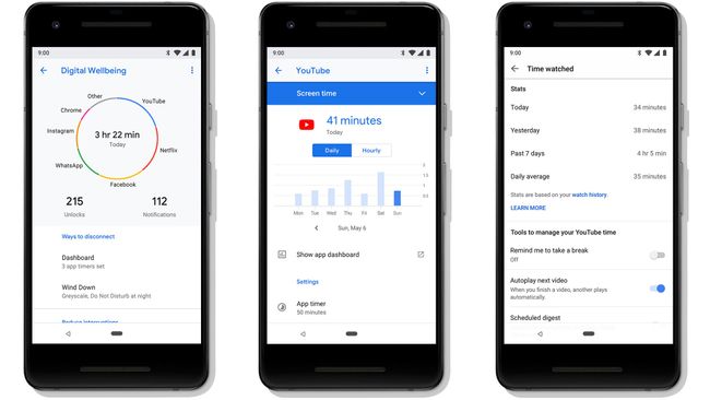 Android through the ages: the history of Google’s smartphone OS | TechRadar