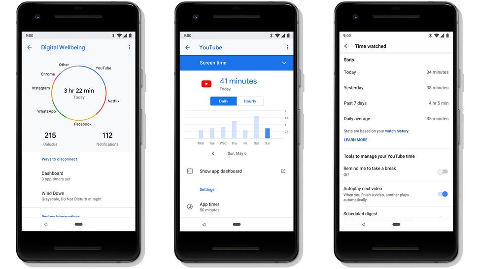 Android through the ages: the history of Google’s smartphone OS | TechRadar