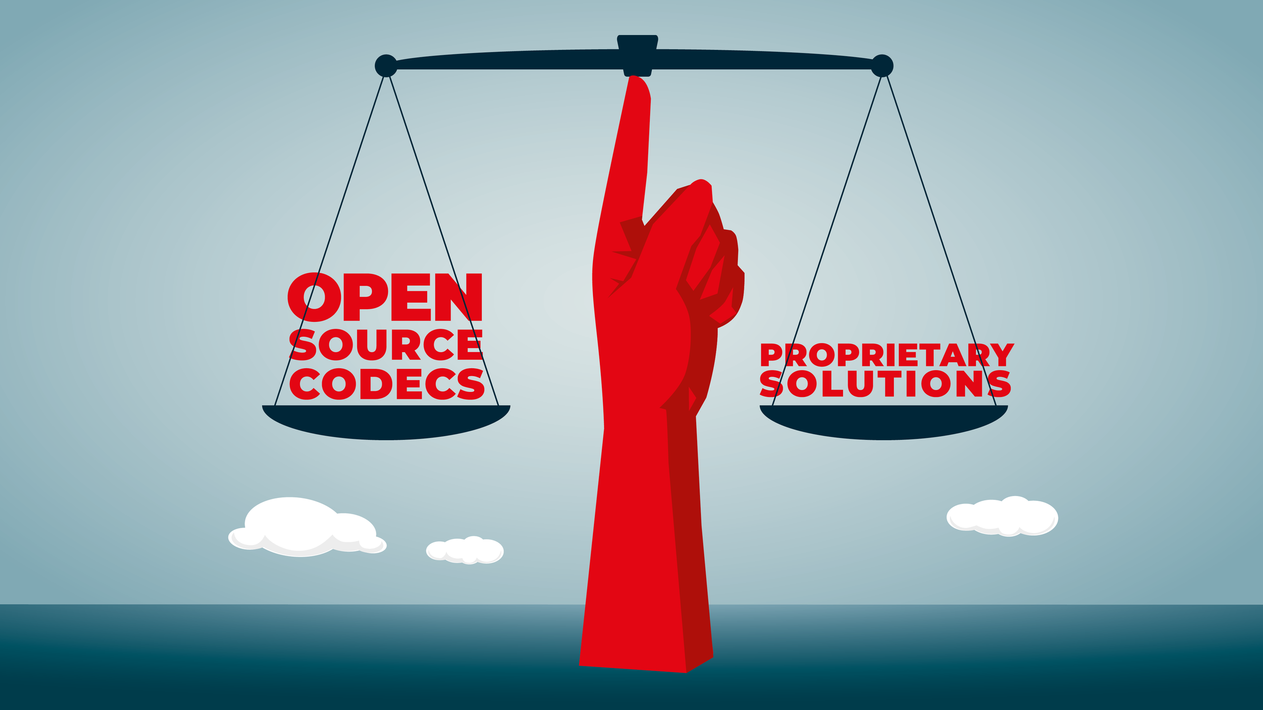 The Case for Open-Source Codecs | AVNetwork