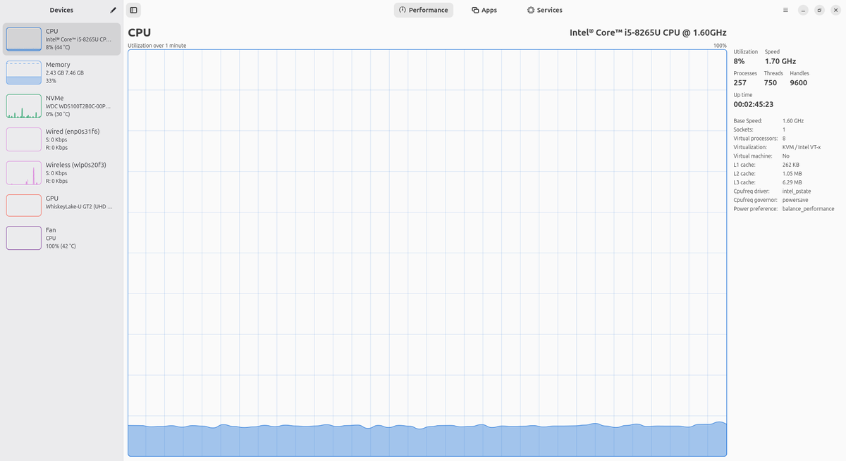 How to manage your Linux resources with Mission Center | Tom's Hardware