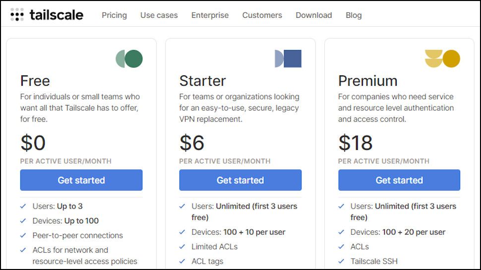 Tailscale VPN review | TechRadar