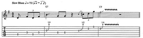 The True Blue Notes: How to Find Them on Your Guitar | GuitarPlayer