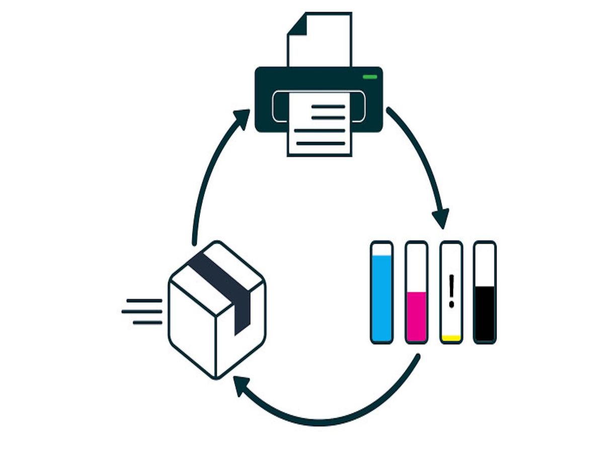 What is Amazon Dash Replenishment, and does it work with my printer ...