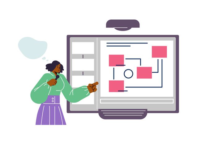 What is Wayground and How Can It Be Used for Teaching? | Tech & Learning