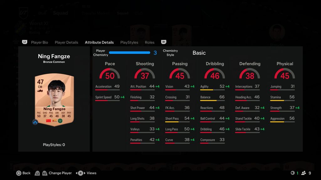 FC 25 worst players list unearths some of the rarest cards in Ultimate ...