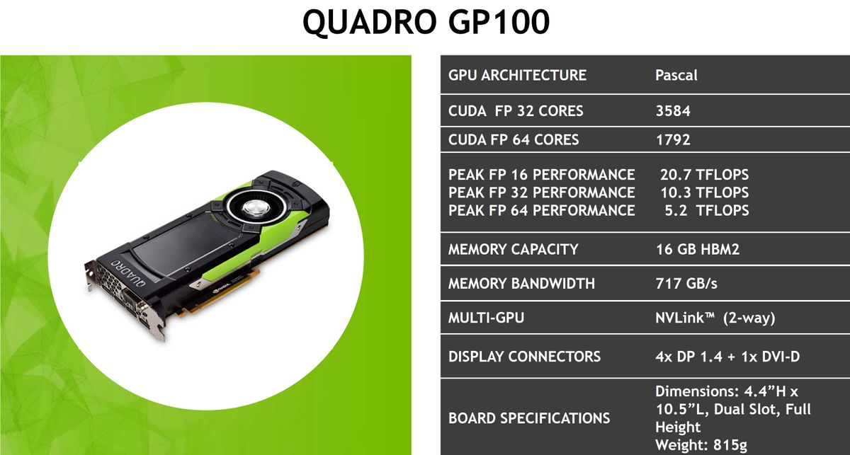 Six New Pascal-Based Quadro Cards Released, One With HBM2 | Tom's Hardware