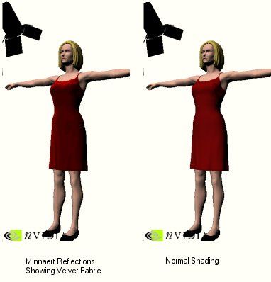 Isotropic BRDF Based Lighting - High-Tech And Vertex Juggling - NVIDIA ...