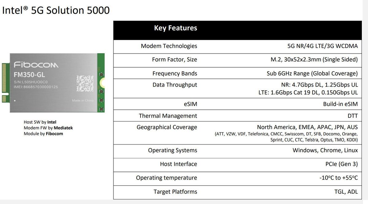 Intel hits 5GHz in new Core i7 U-series processor, offers its first 5G ...