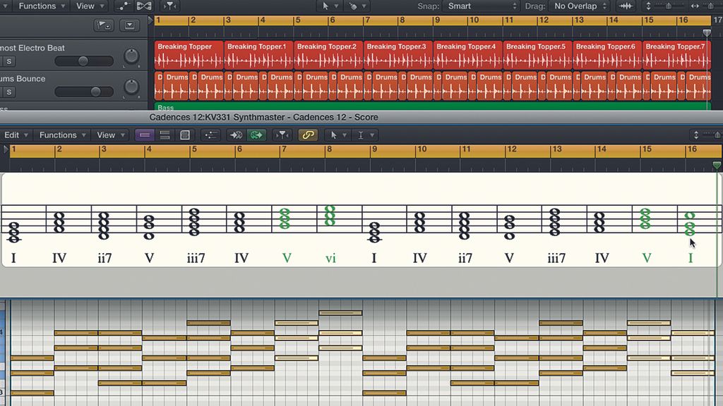 Music theory basics: master cadences to develop your chord progressions ...