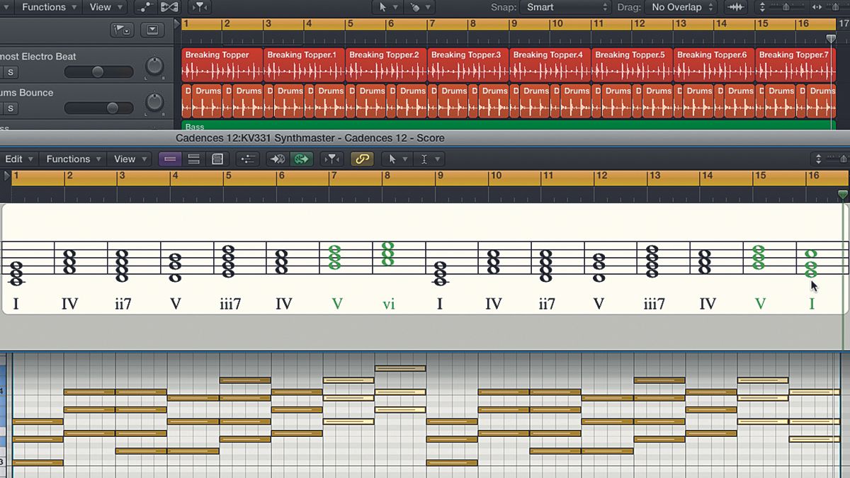 Music theory basics: master cadences to develop your chord progressions ...