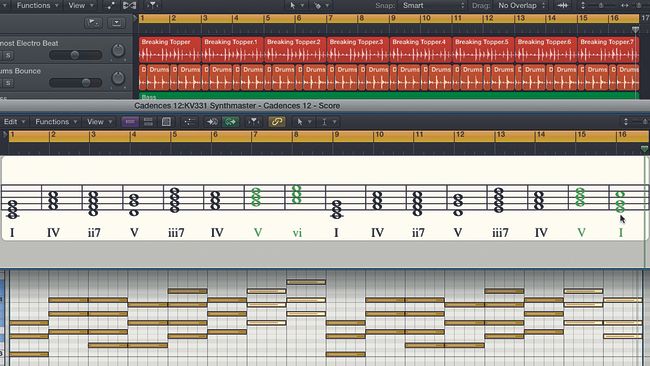 Music theory basics: master cadences to develop your chord progressions ...