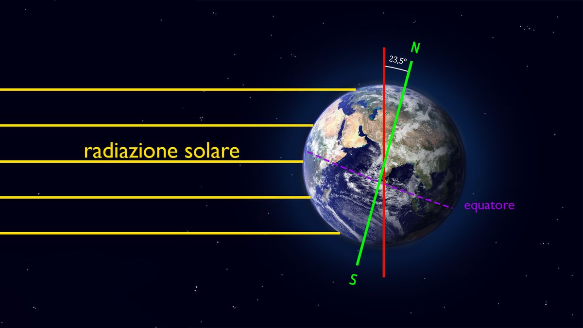 Pannelli solari fotovoltaici: cosa sono e come funzionano | TechRadar