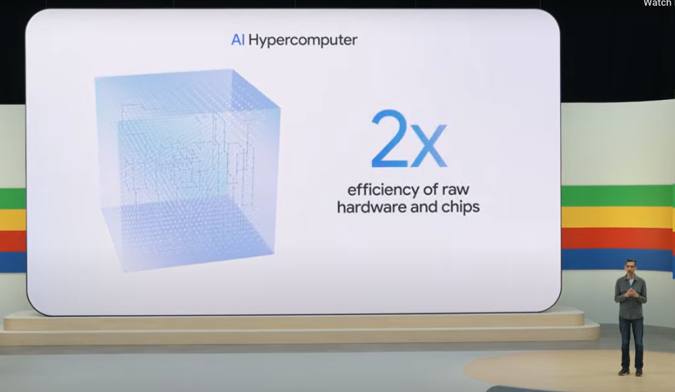 Google I/O 2024: Android 15, Google Gemini, and everything else ...