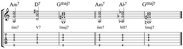 Mastering Tritone Sub-Patterns, Part 1: Arpeggios | Guitar World