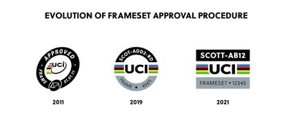 What is a UCI approved frameset, are they safer, and who even tests ...