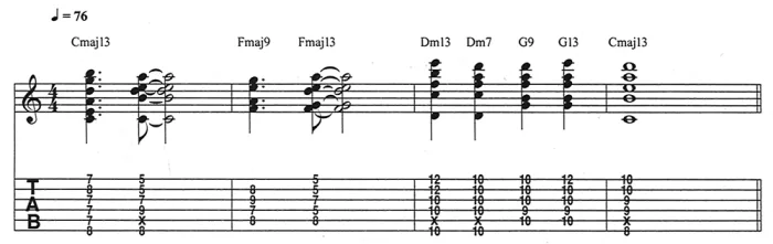 Extended & Altered Chords: Expand Your Vocabulary with Advanced Chord ...