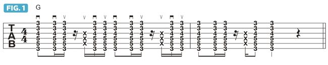 Cory Wong's principles of good rhythm guitar playing | Guitar World