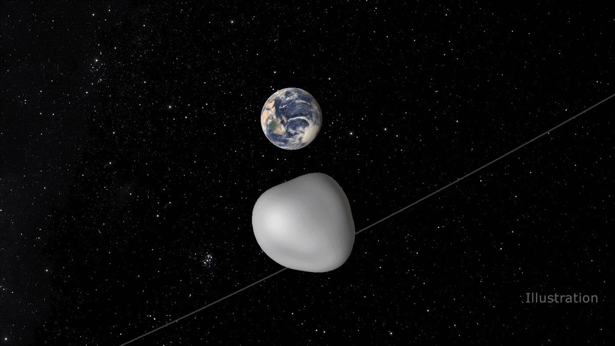Small Asteroid Gives Earth a Close Shave in Highly Anticipated Flyby ...