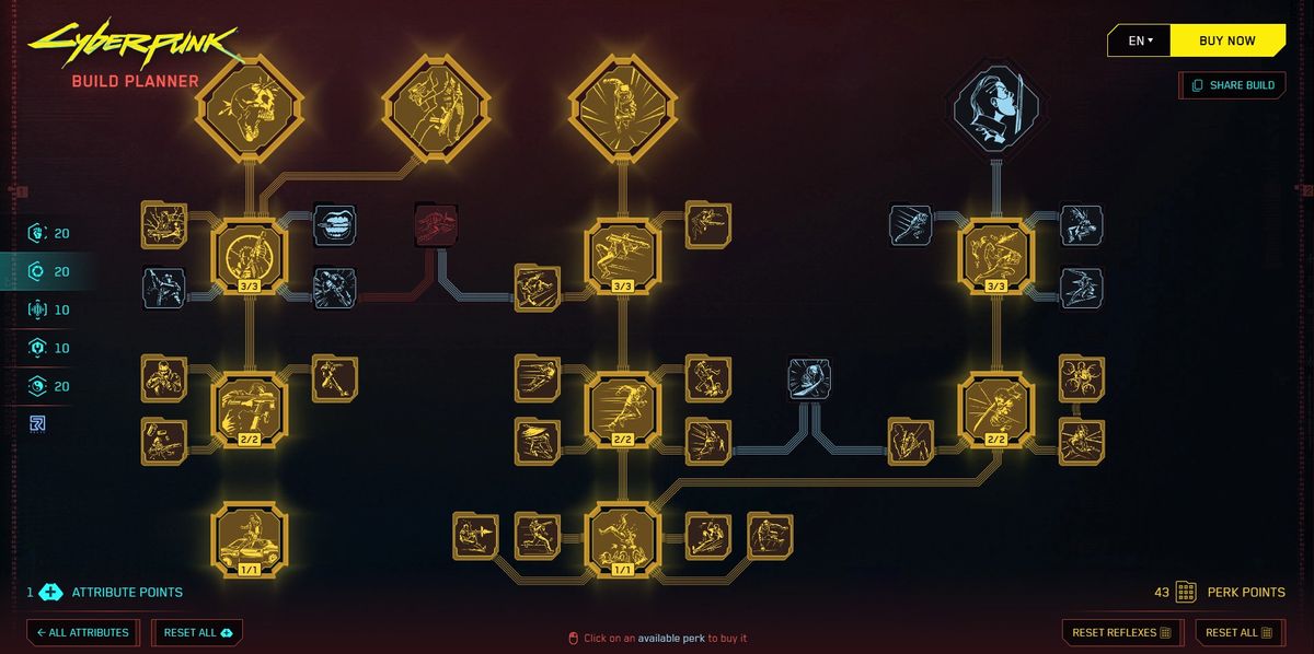 Cyberpunk 2077 skill tree | PC Gamer