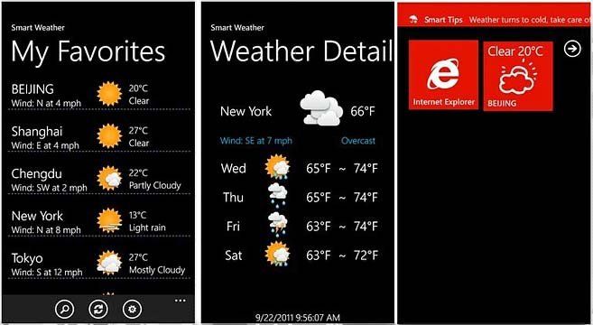 Smart Weather - Review | Windows Central