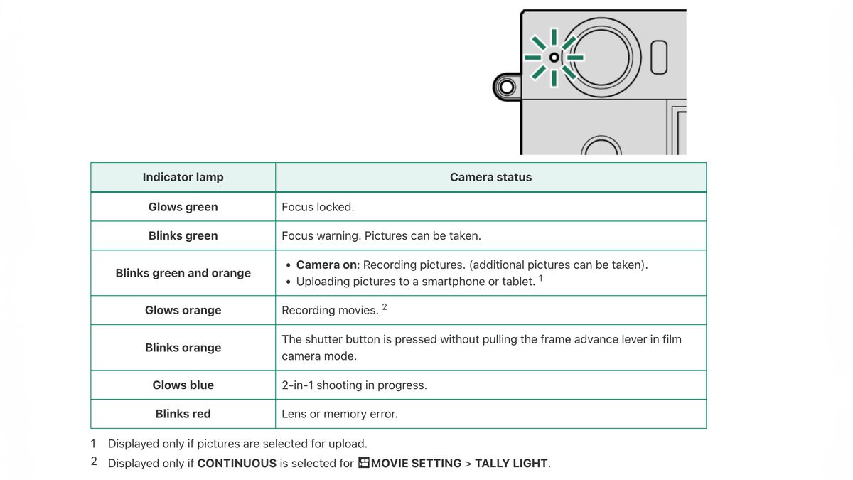 Buying the Fujifilm X Half? Read the manual to see how everything works ...